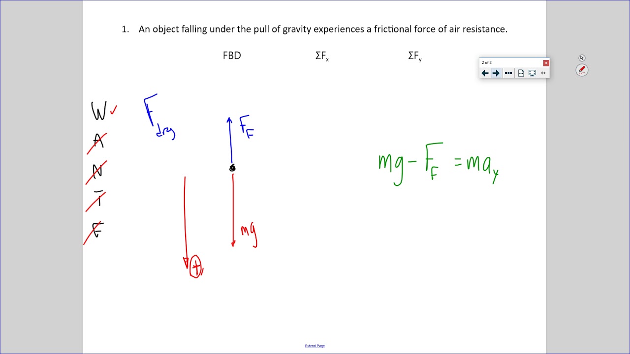 AP Physics - Free Body Diagrams & Net Force Statements - YouTube
