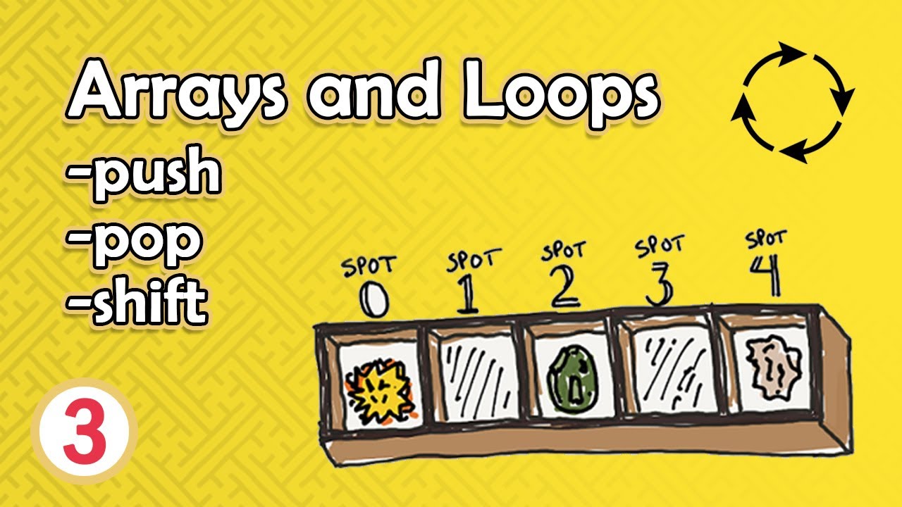 Arrays and Loops in JavaScript #3 - YouTube