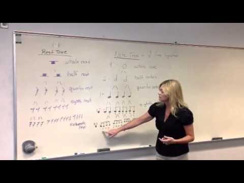 Music Note and Rest Tree - YouTube