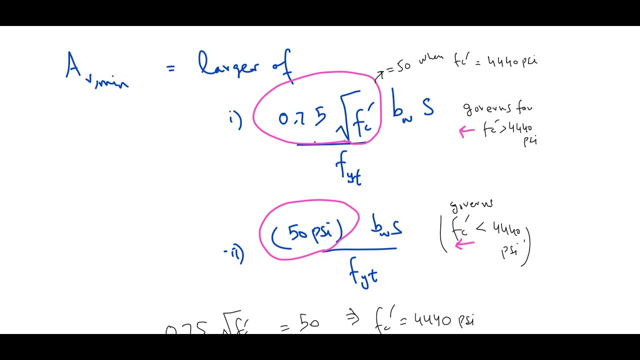 Minimum Web Reinforcement in Beams - YouTube