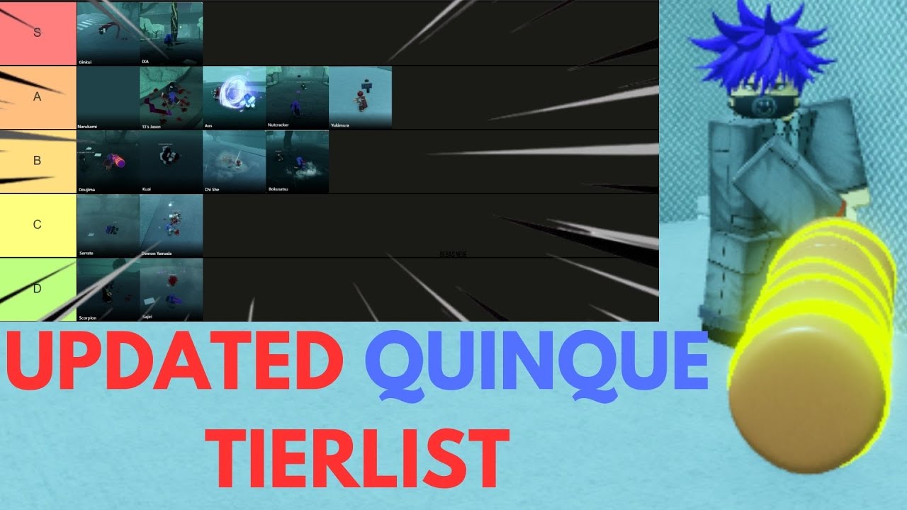 GHOUL RE UPDATED QUINQUE TIERLIST - YouTube
