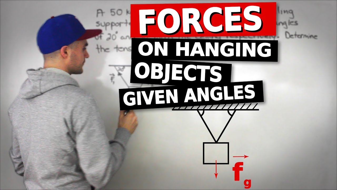 MCV4U (7.1) - Forces on Hanging Object Example (given angles) - YouTube