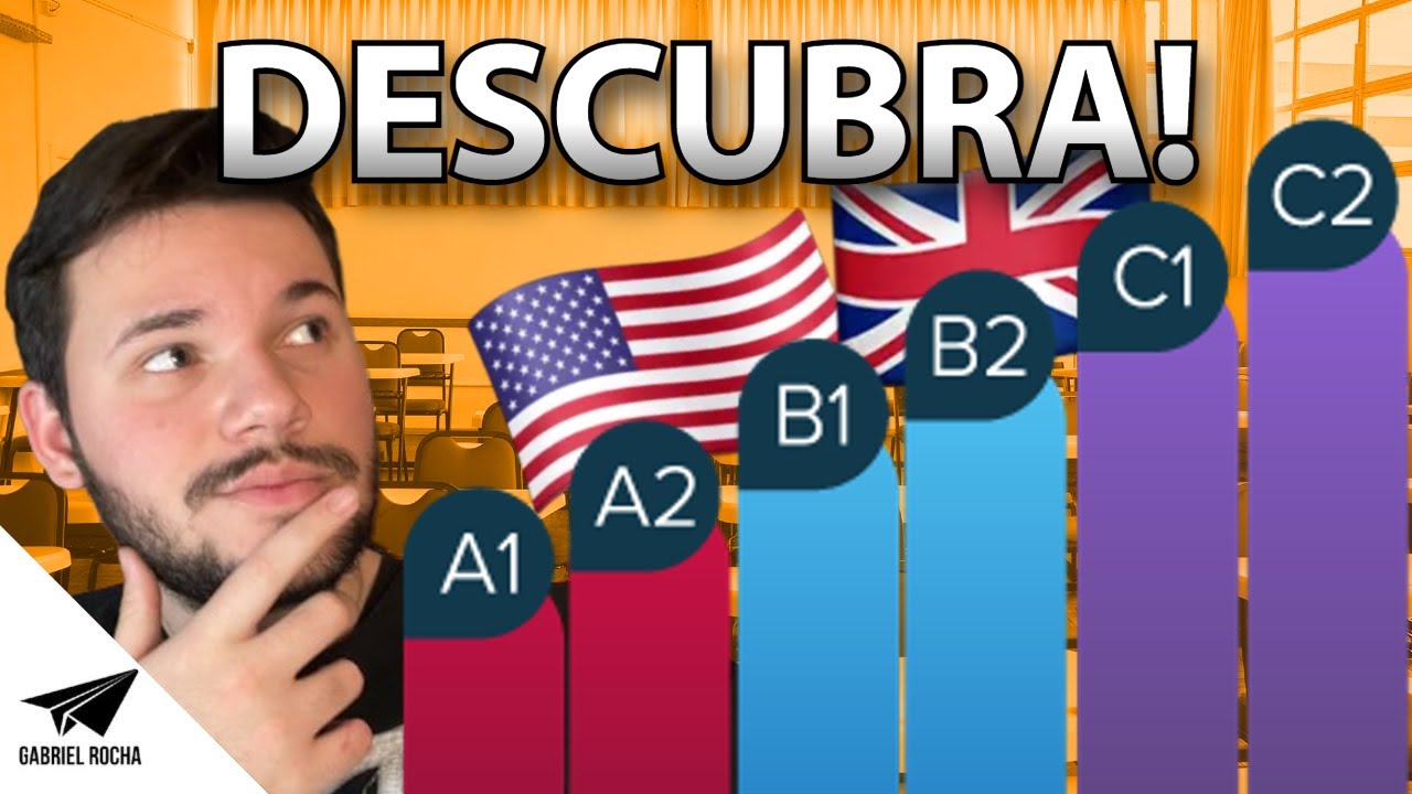 Como saber se eu FALO BEM INGLÊS? Teste a sua FLUÊNCIA! - YouTube
