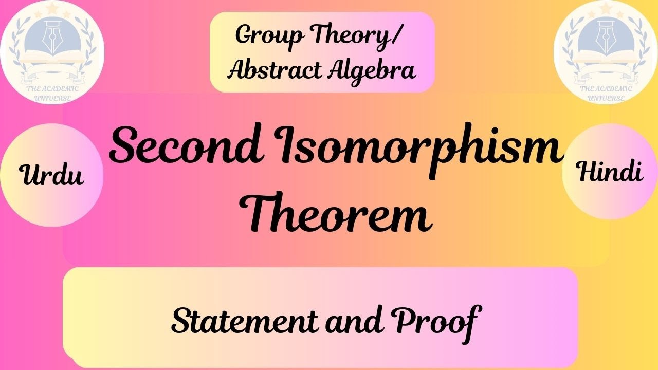 Second Isomorphism Theorem|| Isomorphism Theorems||Group Theory ...