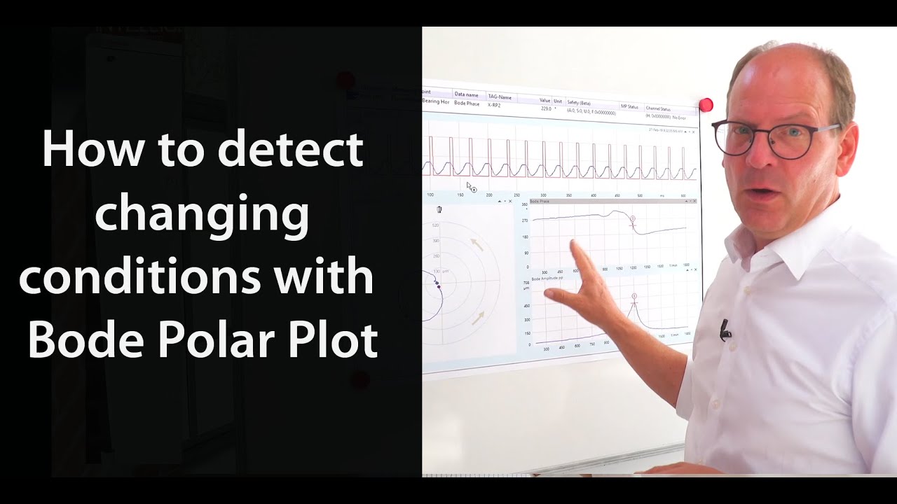 Bode Polar Plot - How does this important monitoring tool detect changing conditions - YouTube