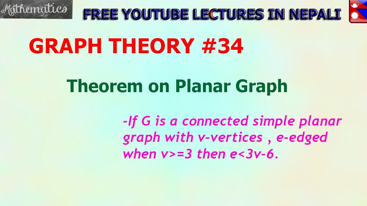 34 If G Is A Connected Simple Planar Graph With V Greater Then 2 Then 34 If G Is A Connected Simple Planar Graph With V Greater Then 2 Then