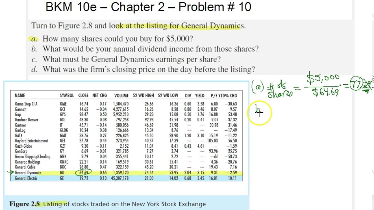Investments - Chapter 2 Problem 10 - YouTube