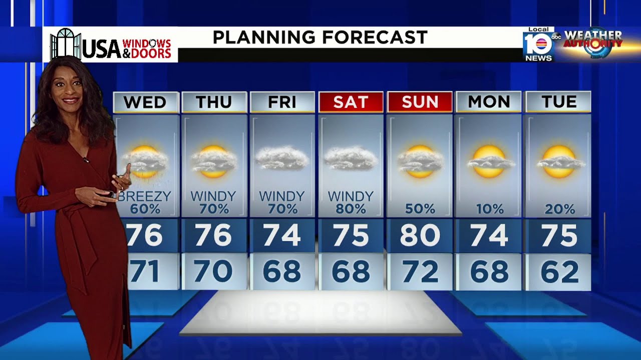 Local 10 News Weather: 12/12/23 Evening Edition - YouTube