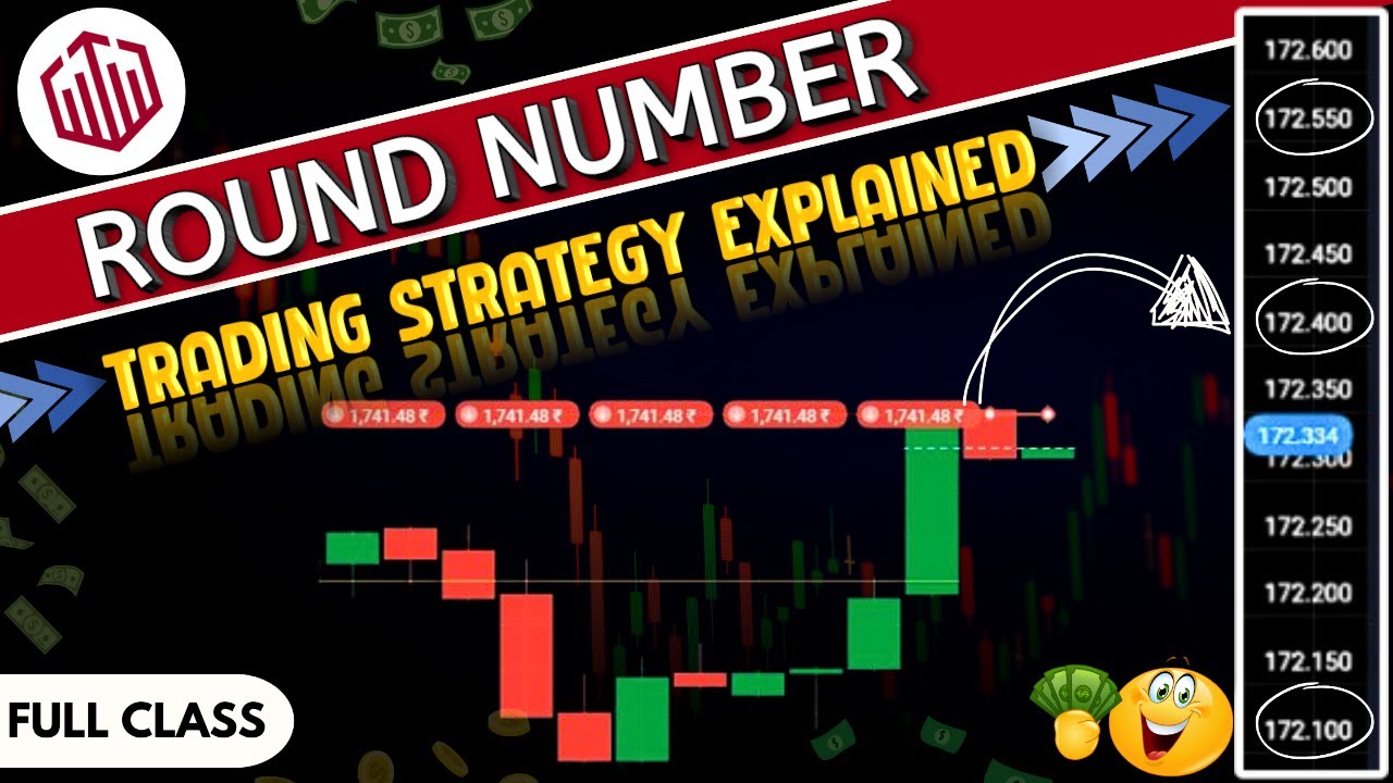 Quotex Round Number Trading Strategy| Round Number Level in Quotex ...