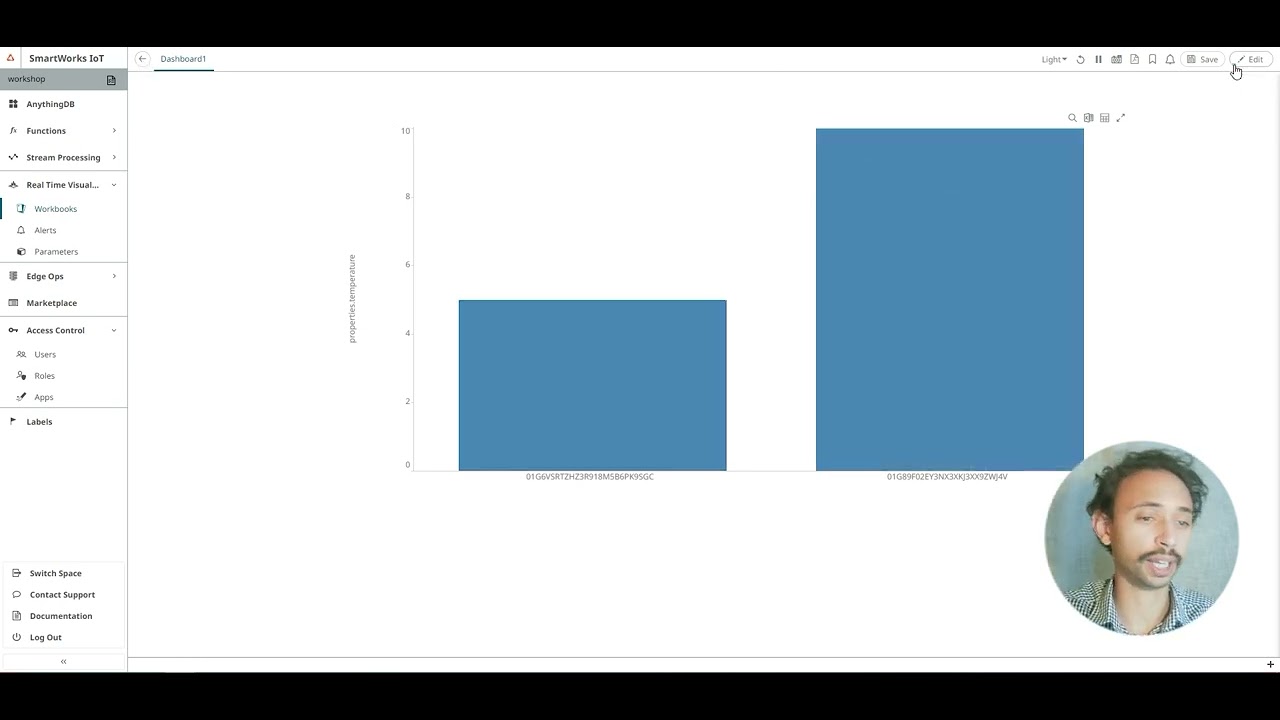 SmartWorks IoT- Real Time Visualization - YouTube