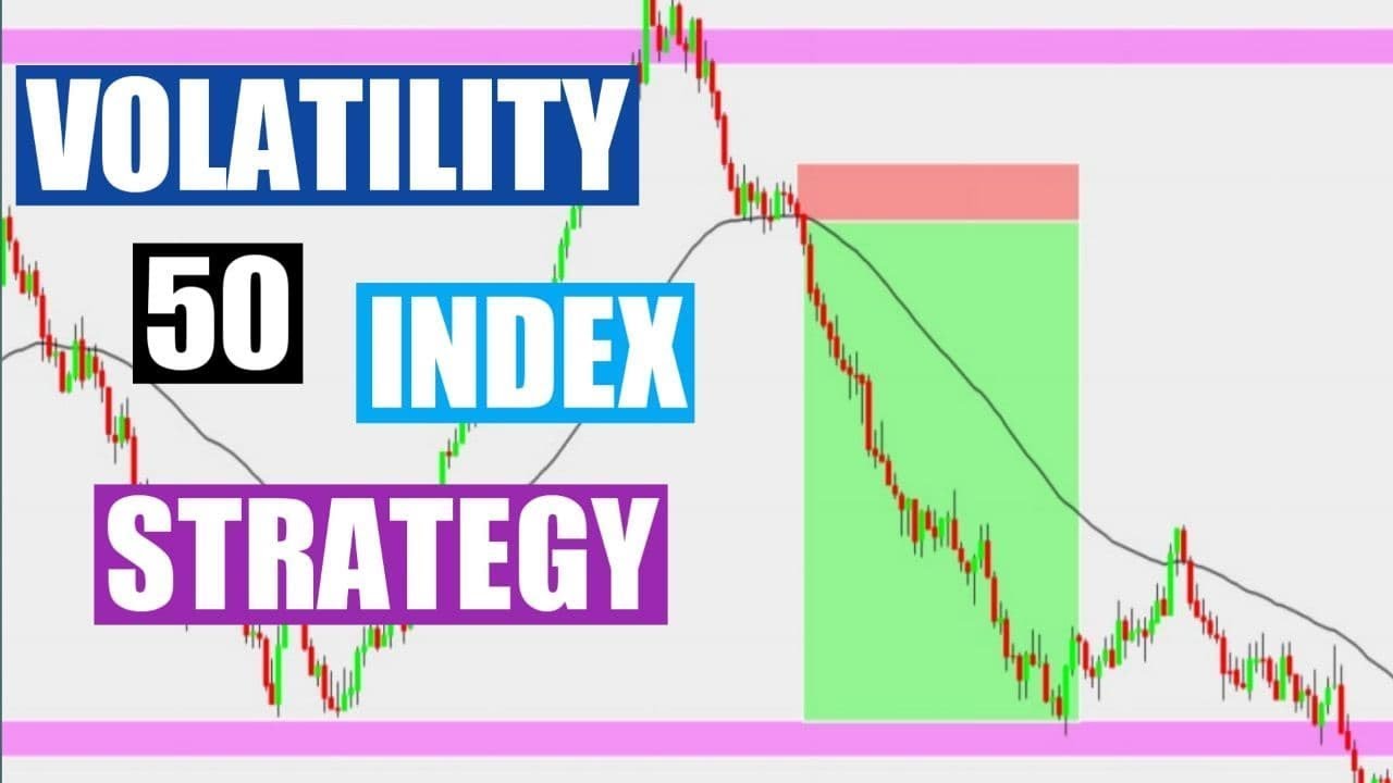 volatility 50 market breakdown//FX SHAPERS - YouTube