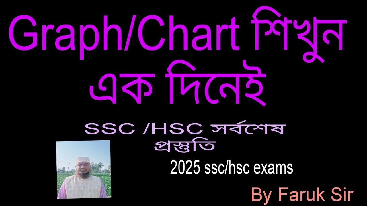 SSS/HSC level student's Chart/Graph learning.গ্রাফ শিখুন ঘরে বসেই ...