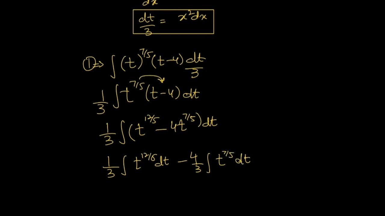 Integration by substitution by Sir Tabish urdu/Hindi - YouTube