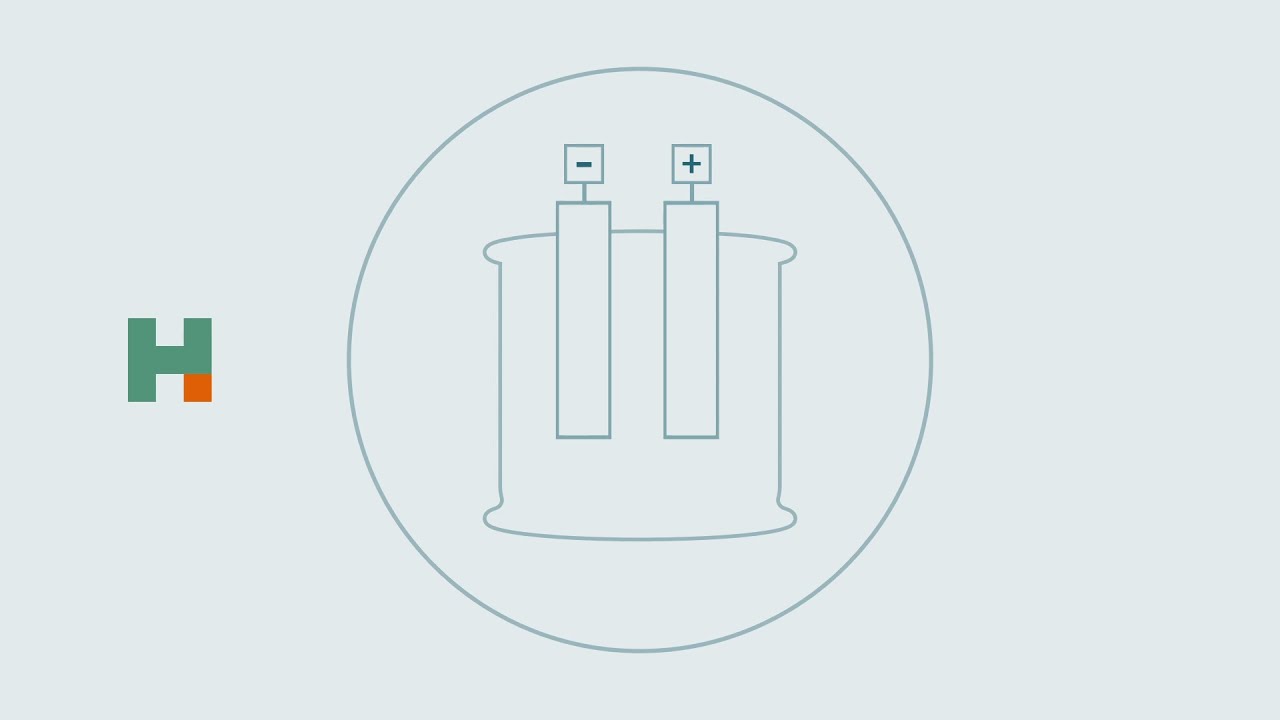 Production of green hydrogen through water electrolysis - how does it ...