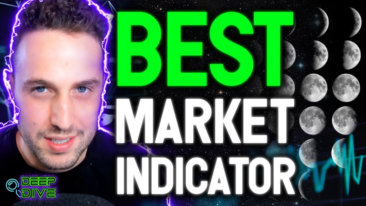 Can You Perfectly Moon Your Bitcoin and Crypto Holdings By Using The ...