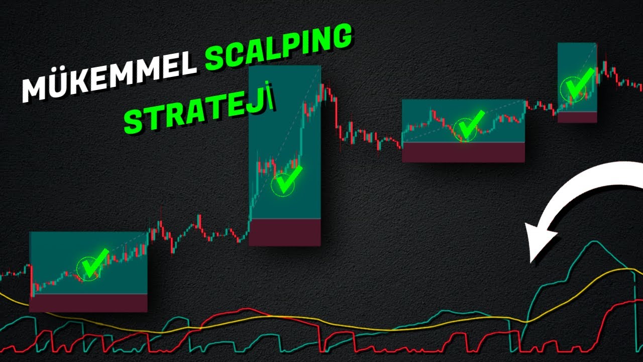 2023'ün En İyi Scalping Stratejisi: Bir Daha Asla Kaybetme! - YouTube