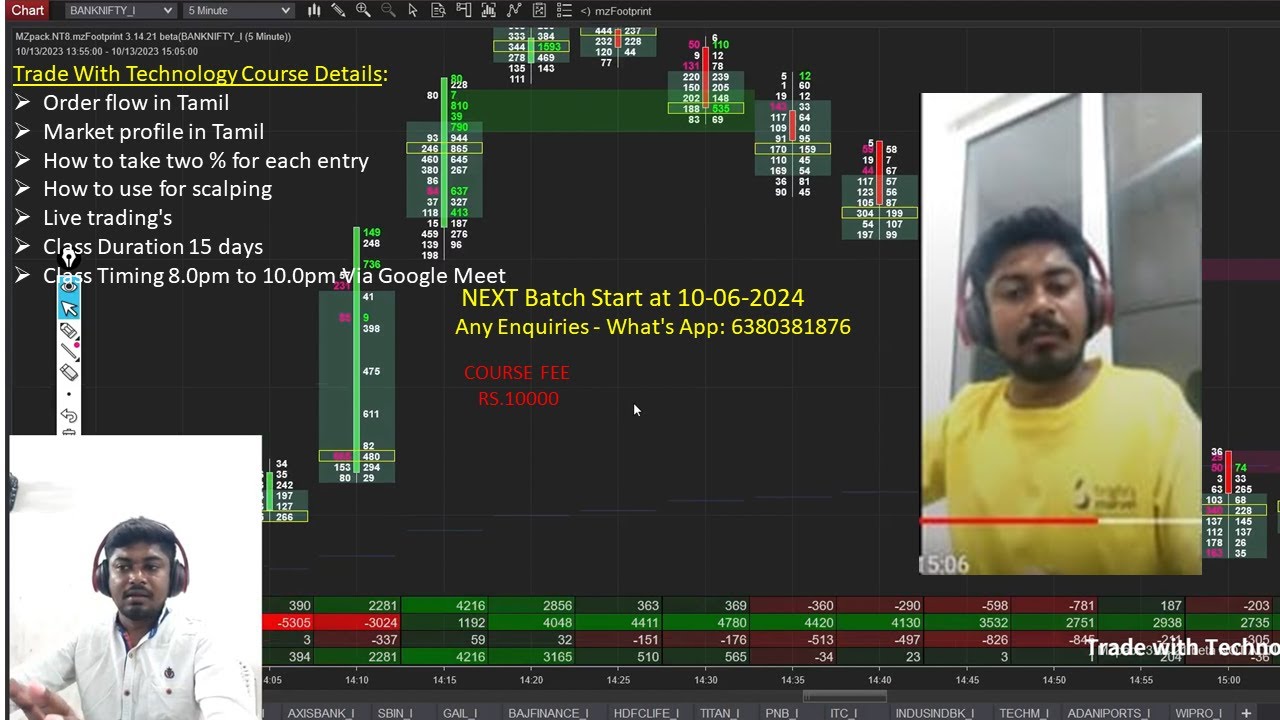 Order flow & Market profile full trading details in tamil with next ...