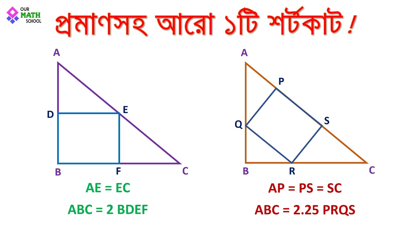 Inscribed Square in an Isosceles Right Triangle | Geometry Shortcut ...