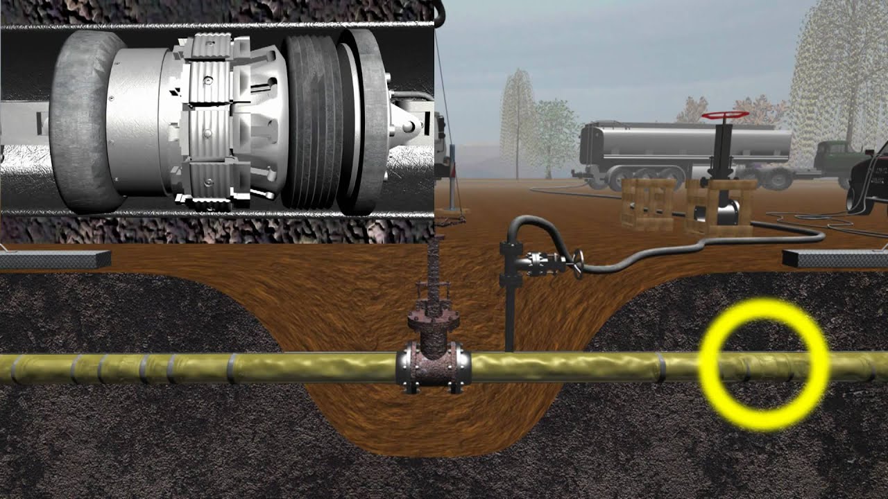 Piggable Valve Animation | Lineboar.com, a Linestar Company - YouTube