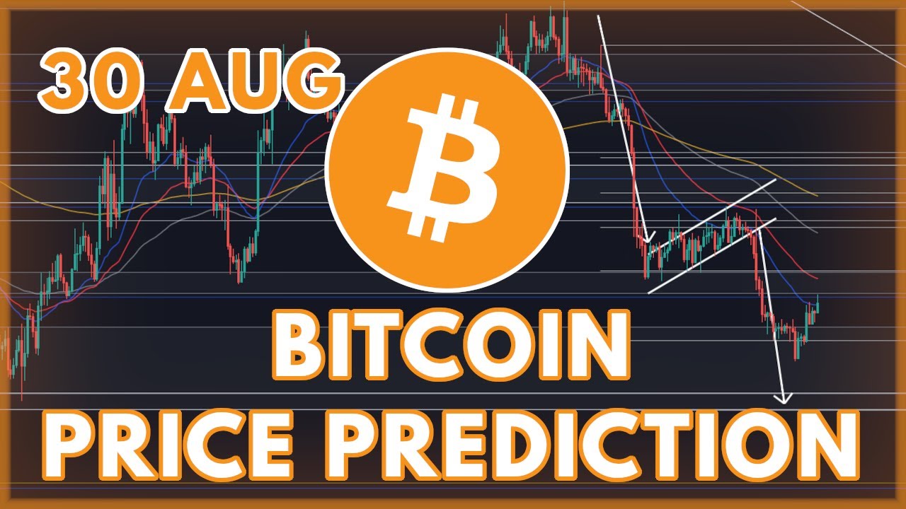 SOME BULLISH MOVES FROM BTC? | BITCOIN (BTC) PRICE PREDICTION ...