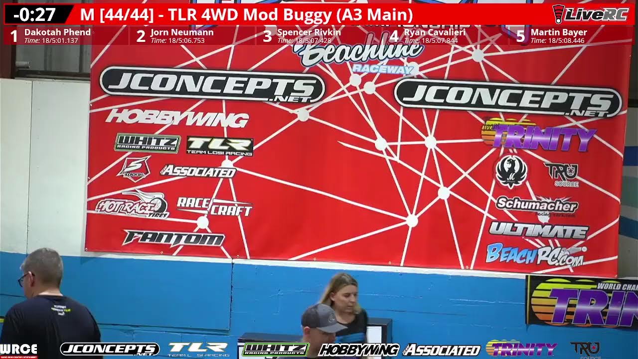 FLORIDA RC CARPET CHAMPIONSHIP 2021 MAINS - YouTube