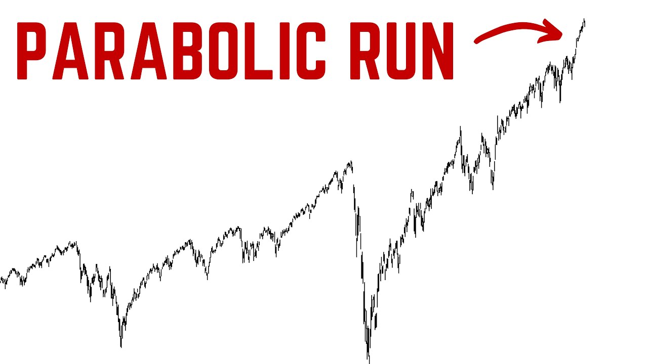 Stocks Poised for a SELL OFF After a Parabolic Run? | Market Gambler ...