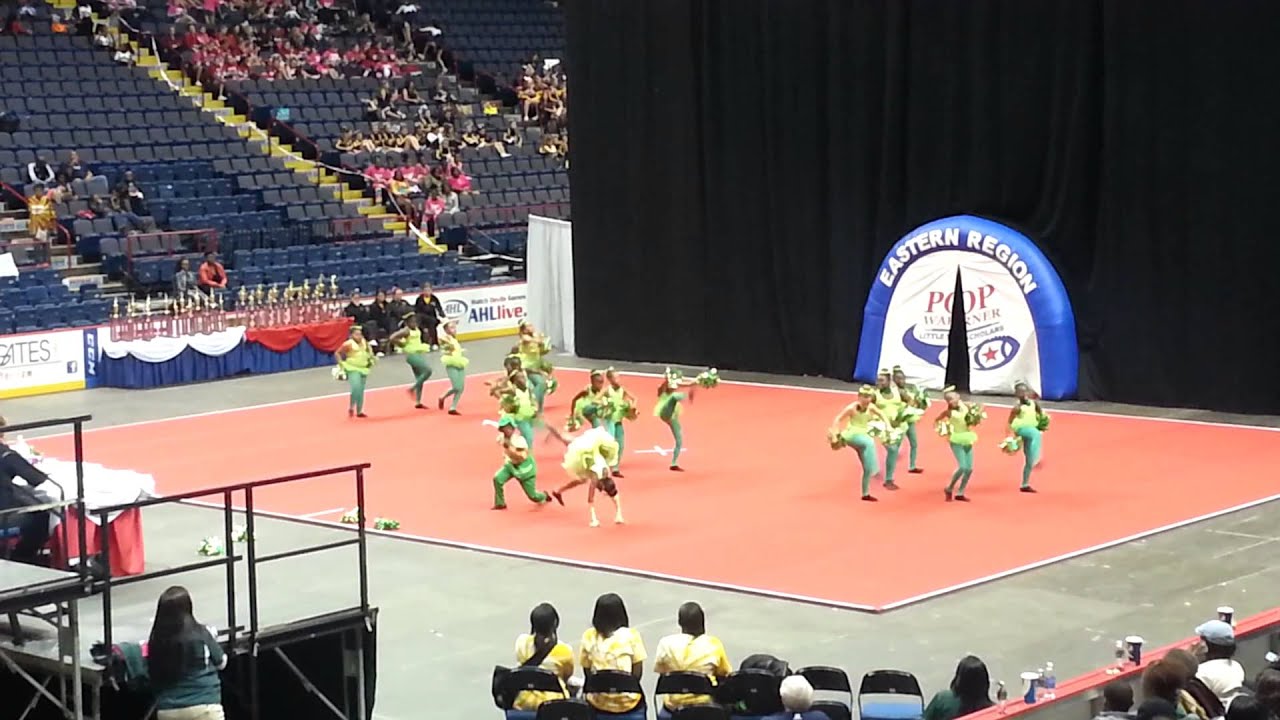 Rochester Rams - YouTube