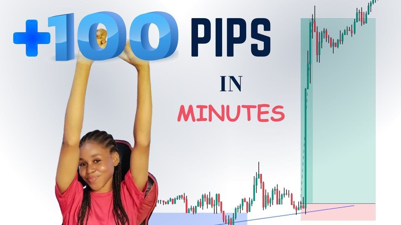 SIMPLE PROFIT STRATEGY REVEALED | WATCH HOW I MADE +100 PIPS IN MINUTES ...