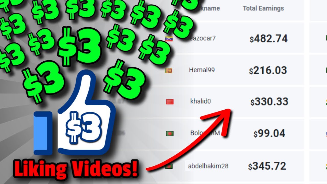 Get Paid To Like Videos [Make Money Online Today!] - YouTube