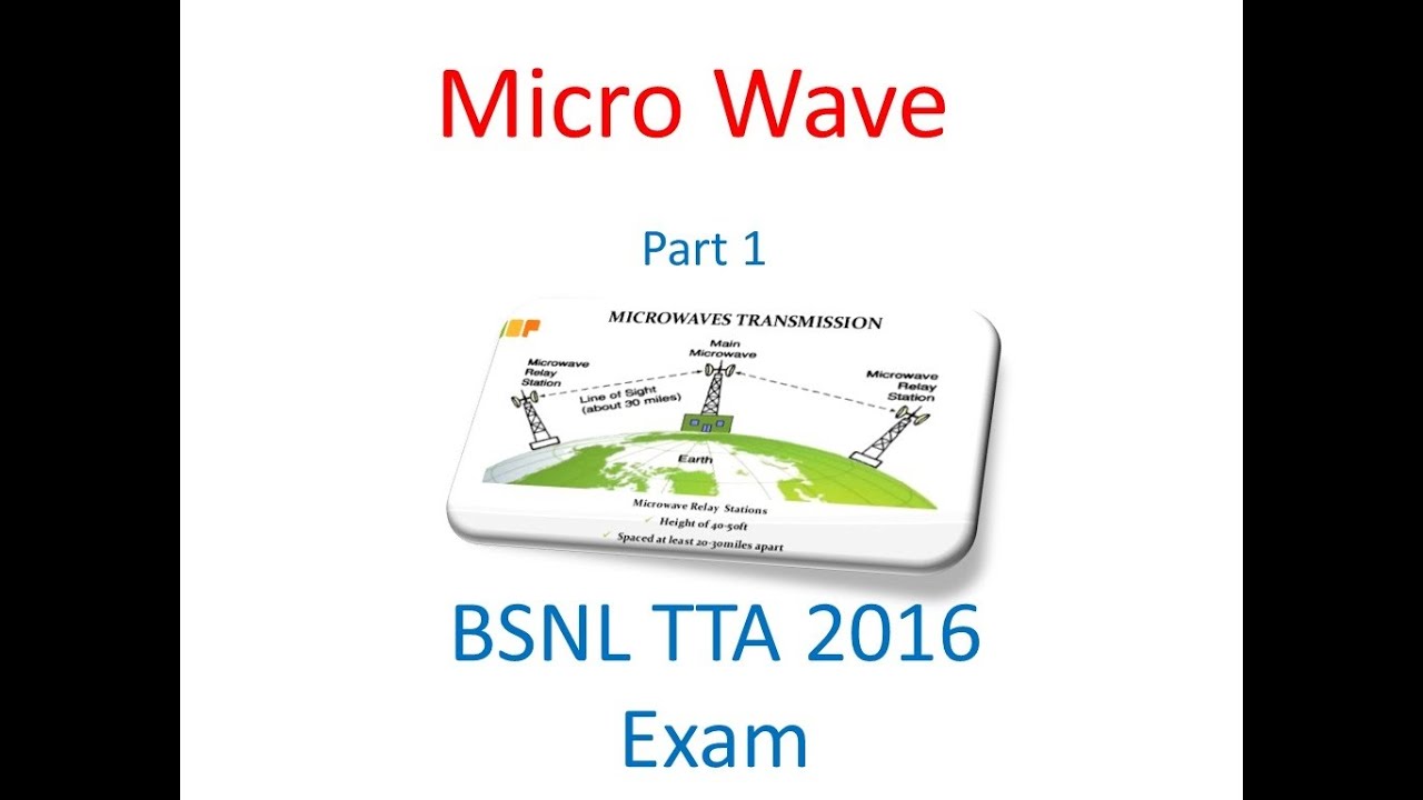Microwave Part1- Microwave Tubes, Magnetrons,Transfer Electron DEvices ...