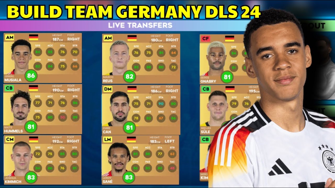DLS 24 | Build Team Germany trong Dream league soccer 2024 - YouTube