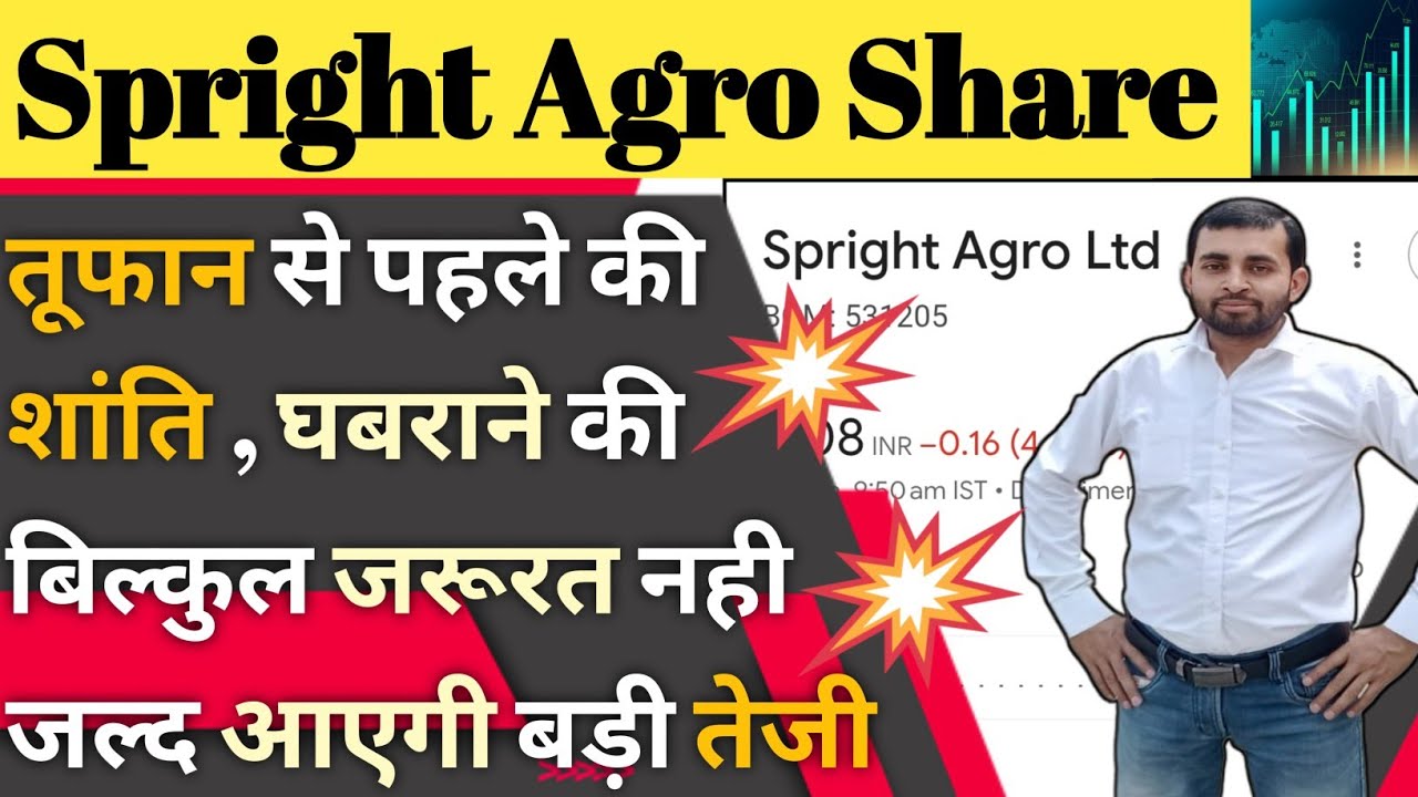 Spright agro share latest news | Spright agro latest news | Bonus share ...
