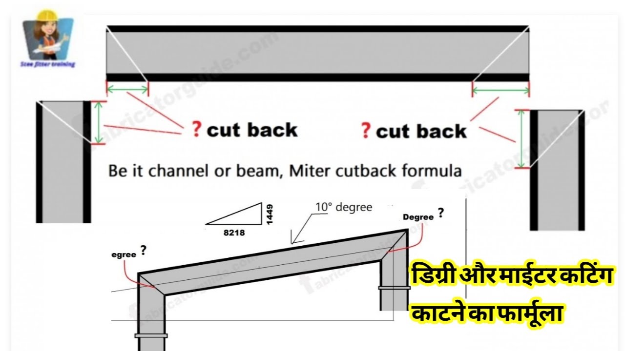 structural rafter degree and miter cut formula in Hindi - YouTube