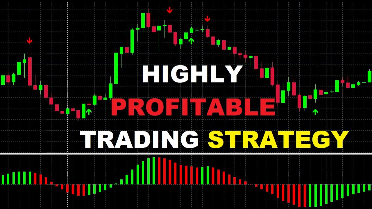 Highly PROFITABLE Trading Strategy with This Best Indicator - Buy/Sell ...