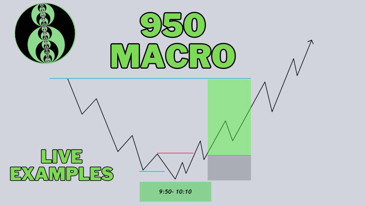 HOW TO TRADE ICT 950 MACRO | ICT CONCEPTS - YouTube