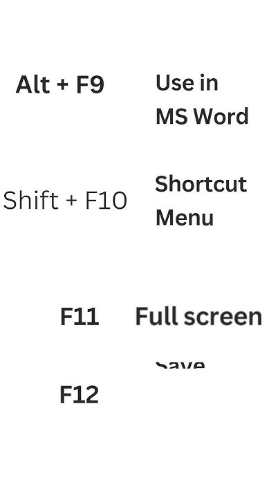 Function Keys Shortcuts F1 To F12 Function Keys Use Youtube