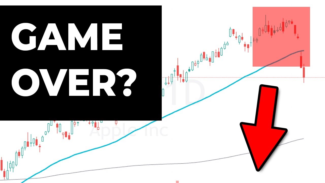 RED FLAG: Apple Stock Breakdown (Stock Market Next?) - YouTube