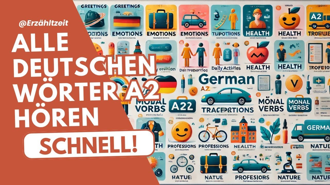 Deutsch A2 Wortschatz & Sätze – Komplettes Vokabular mit Beispielen für ...