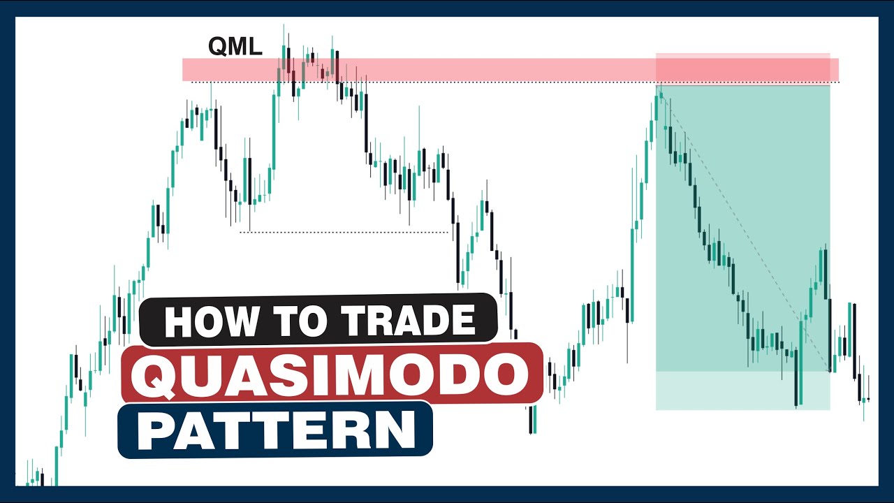 HOW TO TRADE THE ADVANCED QUASIMODO SETUP | BTT - YouTube