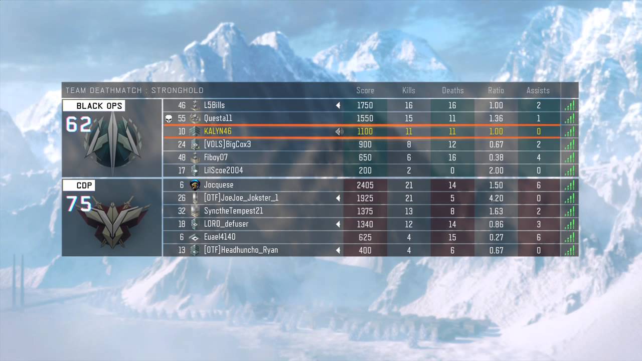 First COD Gameplay - YouTube