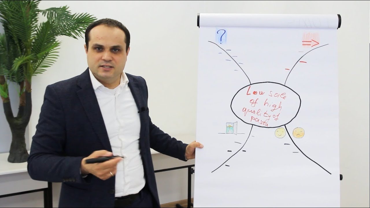 How to find solutions in elaborating business models - Igor Prisac ...