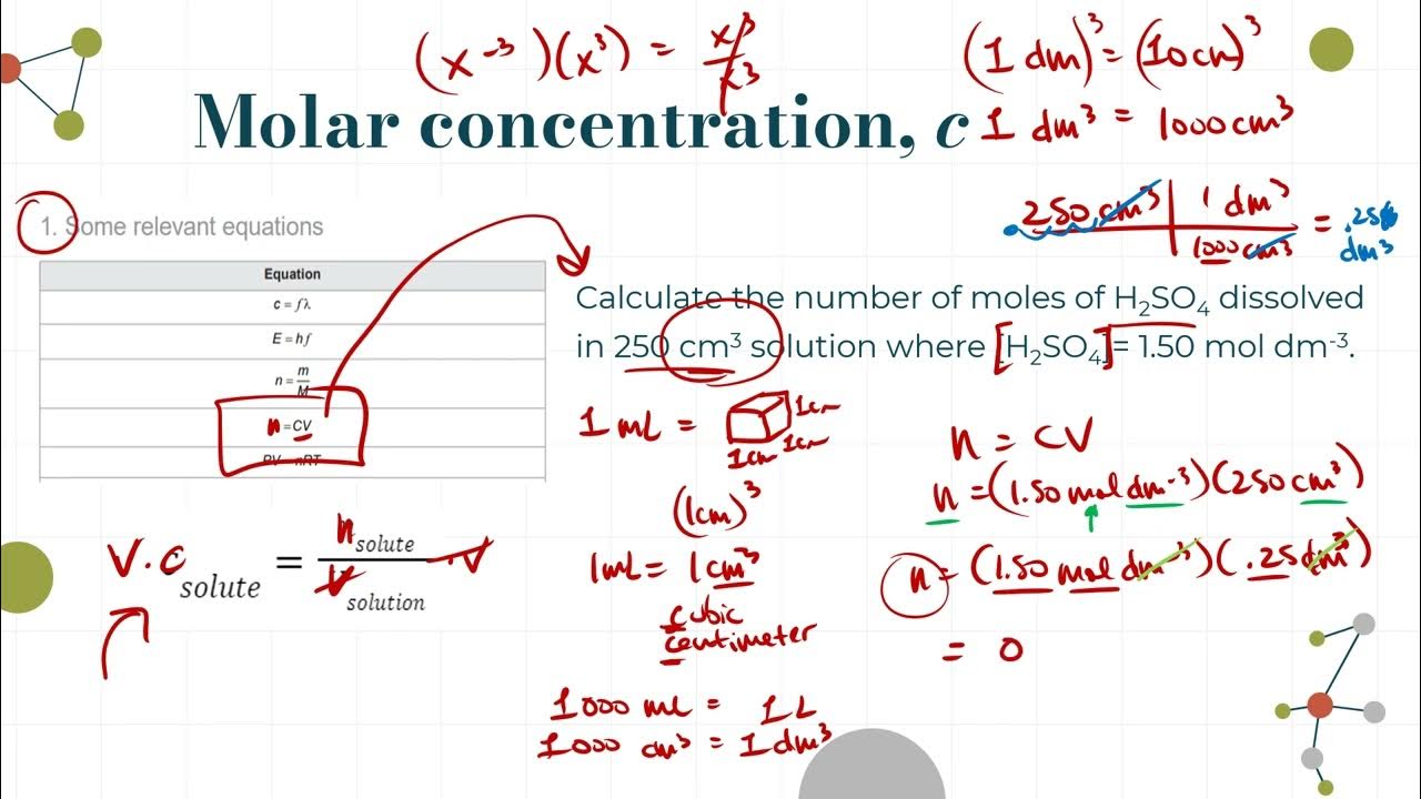 IB Chemistry S1.4 Counting particles - concentration - YouTube