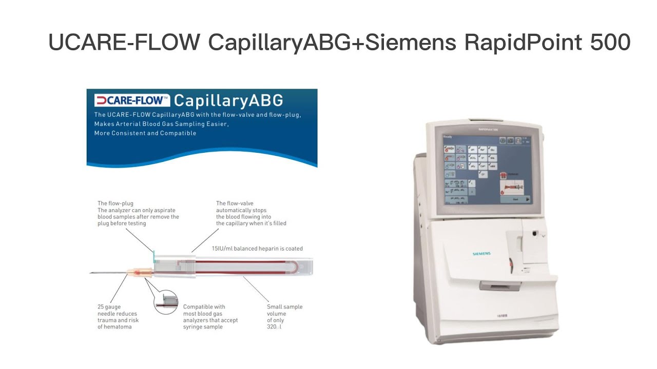 Run Blood Gas Analysis on Siemens RAPIDPoint 500 MeterOmega with UCARE ...