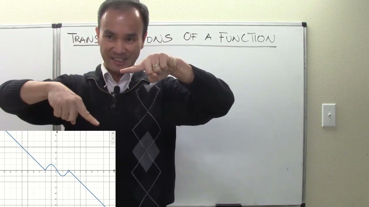141_F013: Transformations - Vertical Shifts - YouTube