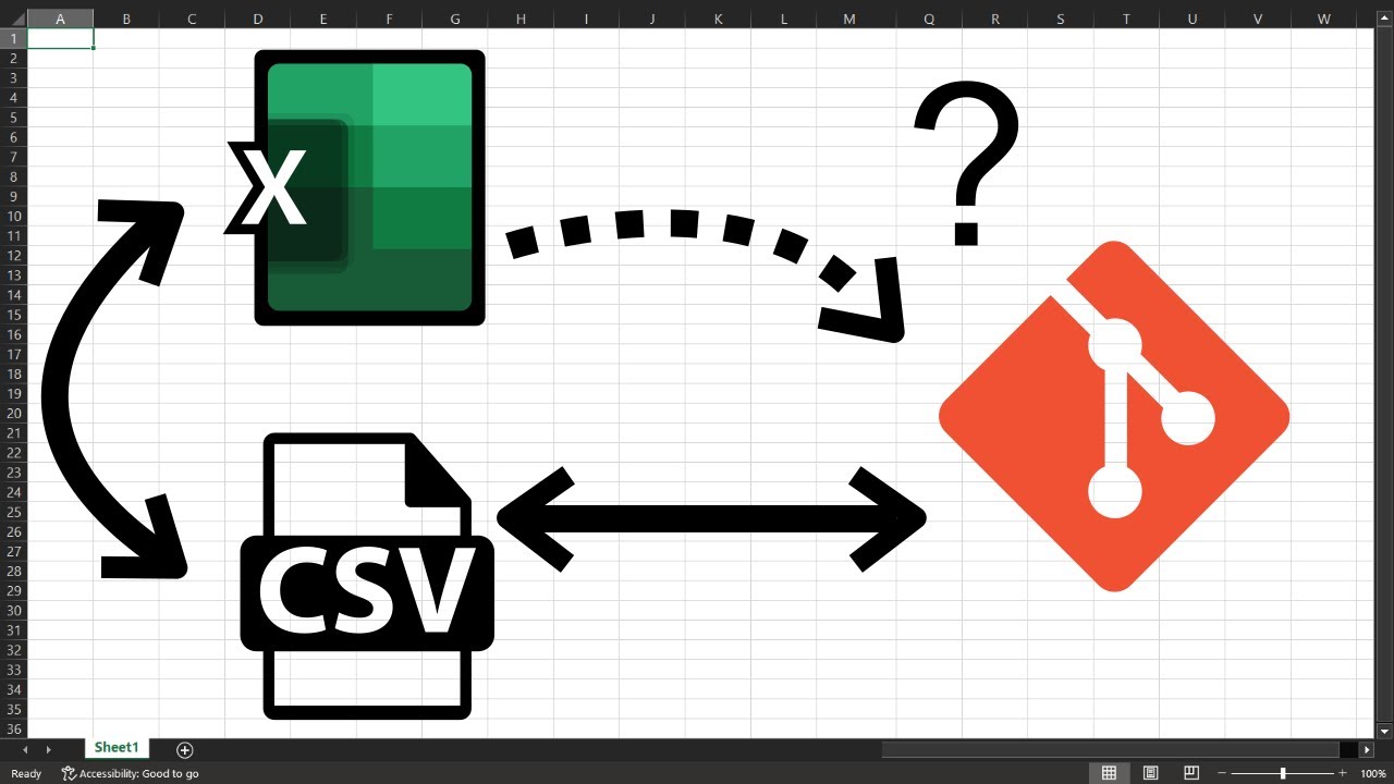Tutorial of csv-excel Python library - YouTube