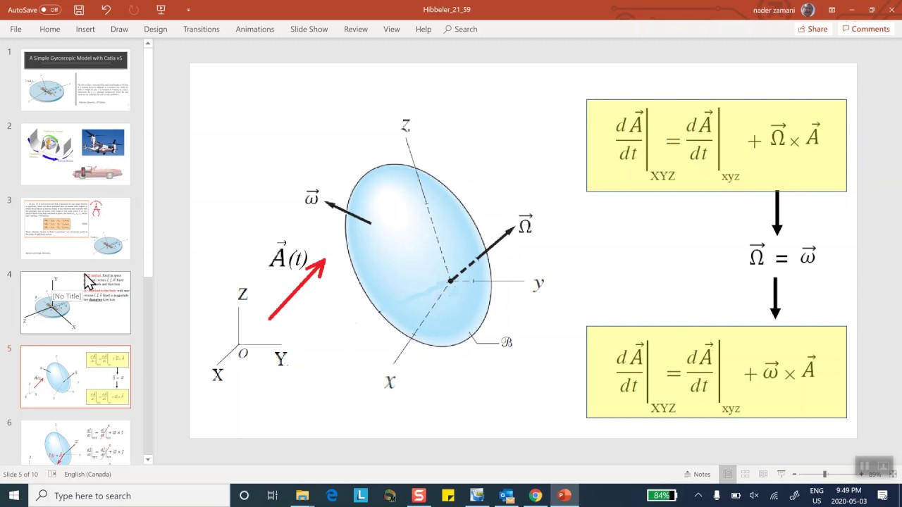 Mechanism Design, Gyroscopic model (Theory) Video 3 of 3, Nader G ...