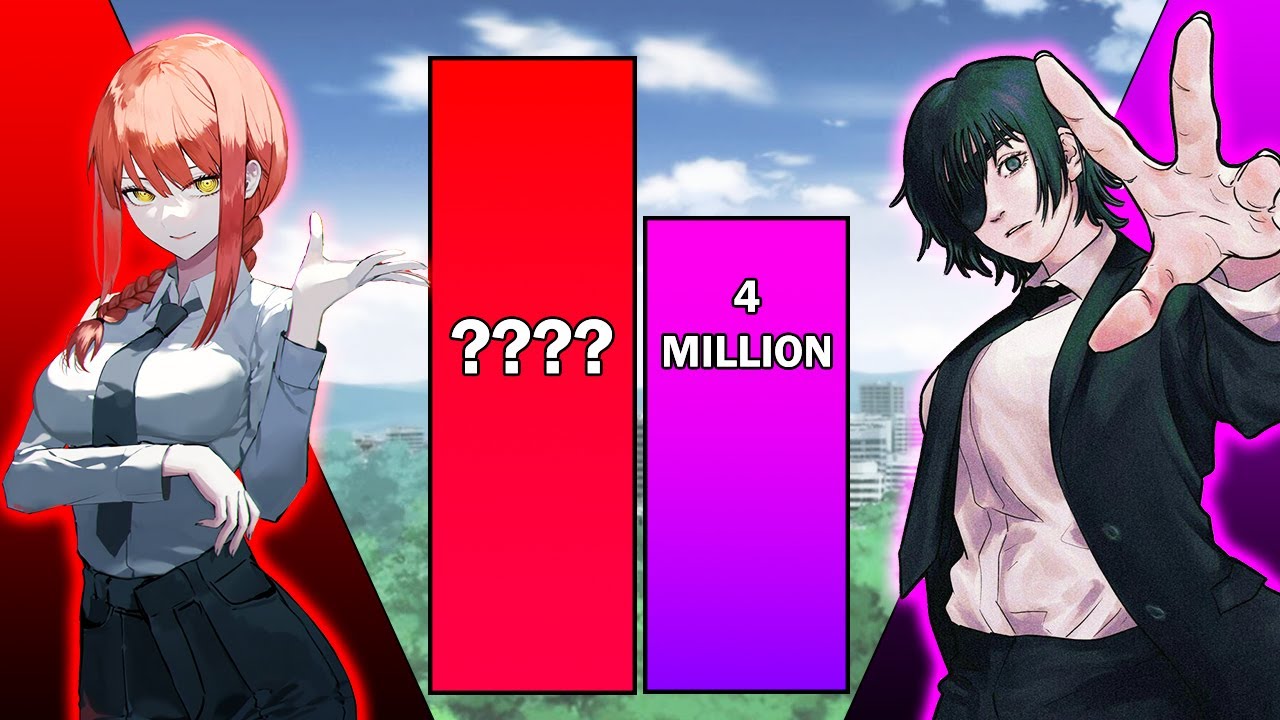 Makima VS Himeno - Power Levels! Chainsaw Man Power Scale Comparison ...