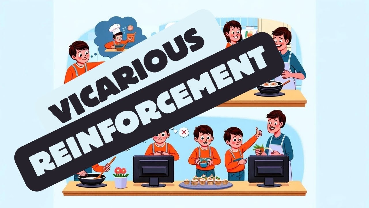 The Power of Vicarious Reinforcement - YouTube