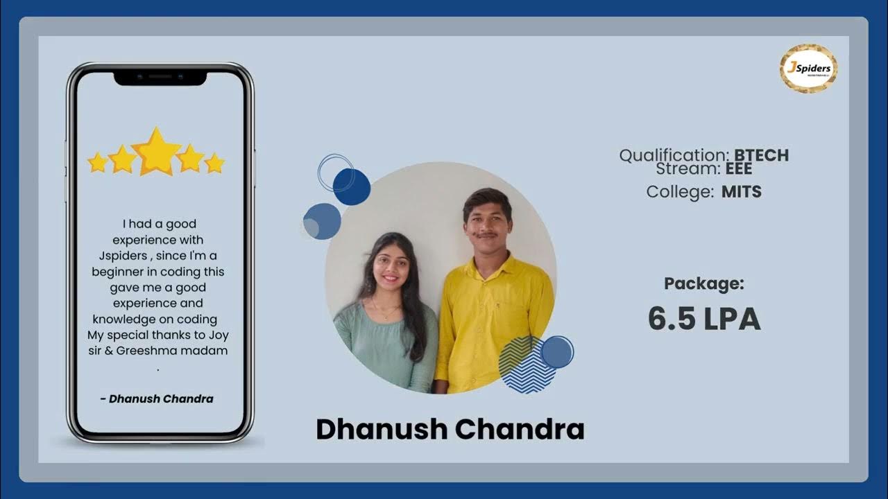 Student Successfully Placed | JAVA Full Stack Development | Jspiders Marathahalli | Dhanush ...