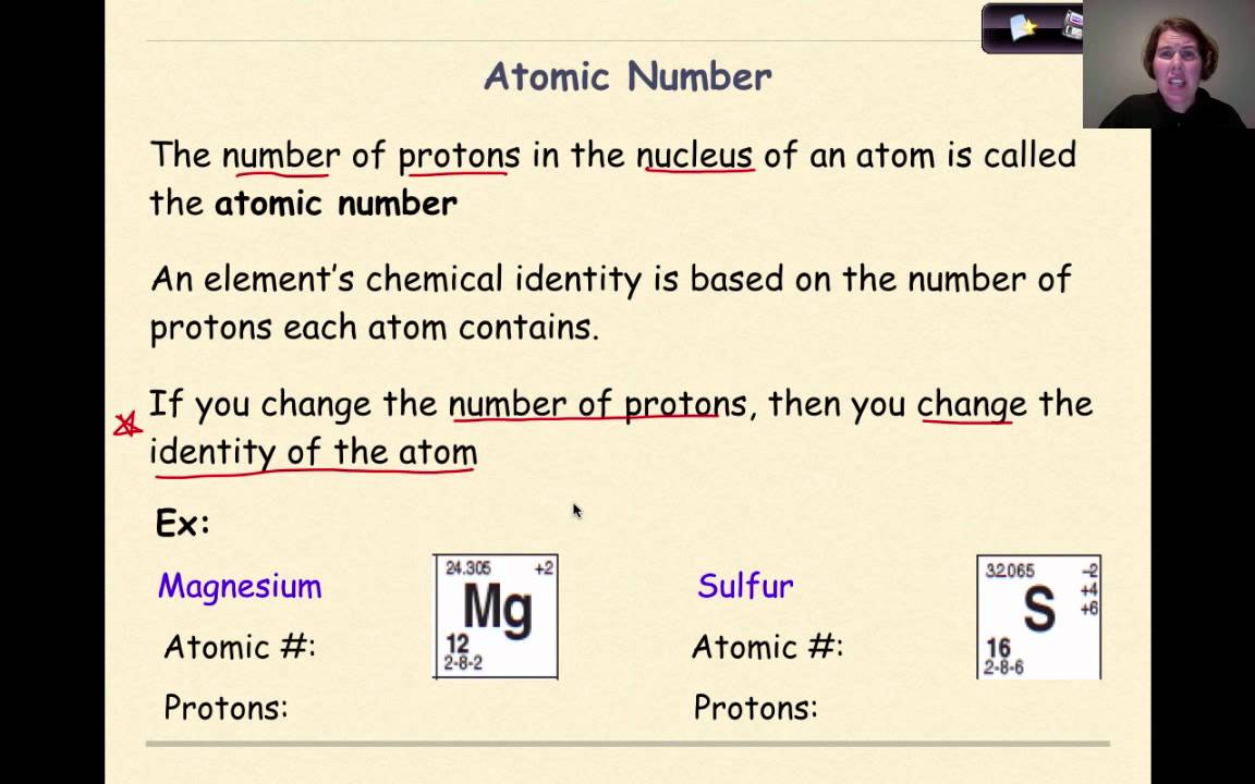 Atomic Structure 1 Part 2 Element Notation - YouTube